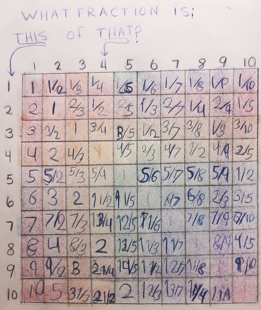 img_6099 – The Beauty of Play