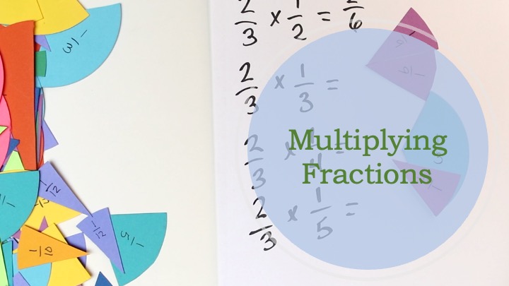 Multiplyng Fractions – The Beauty of Play