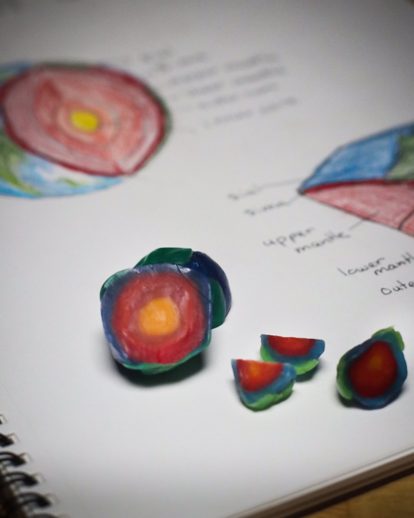 Modeling with Beeswax – The Beauty of Play