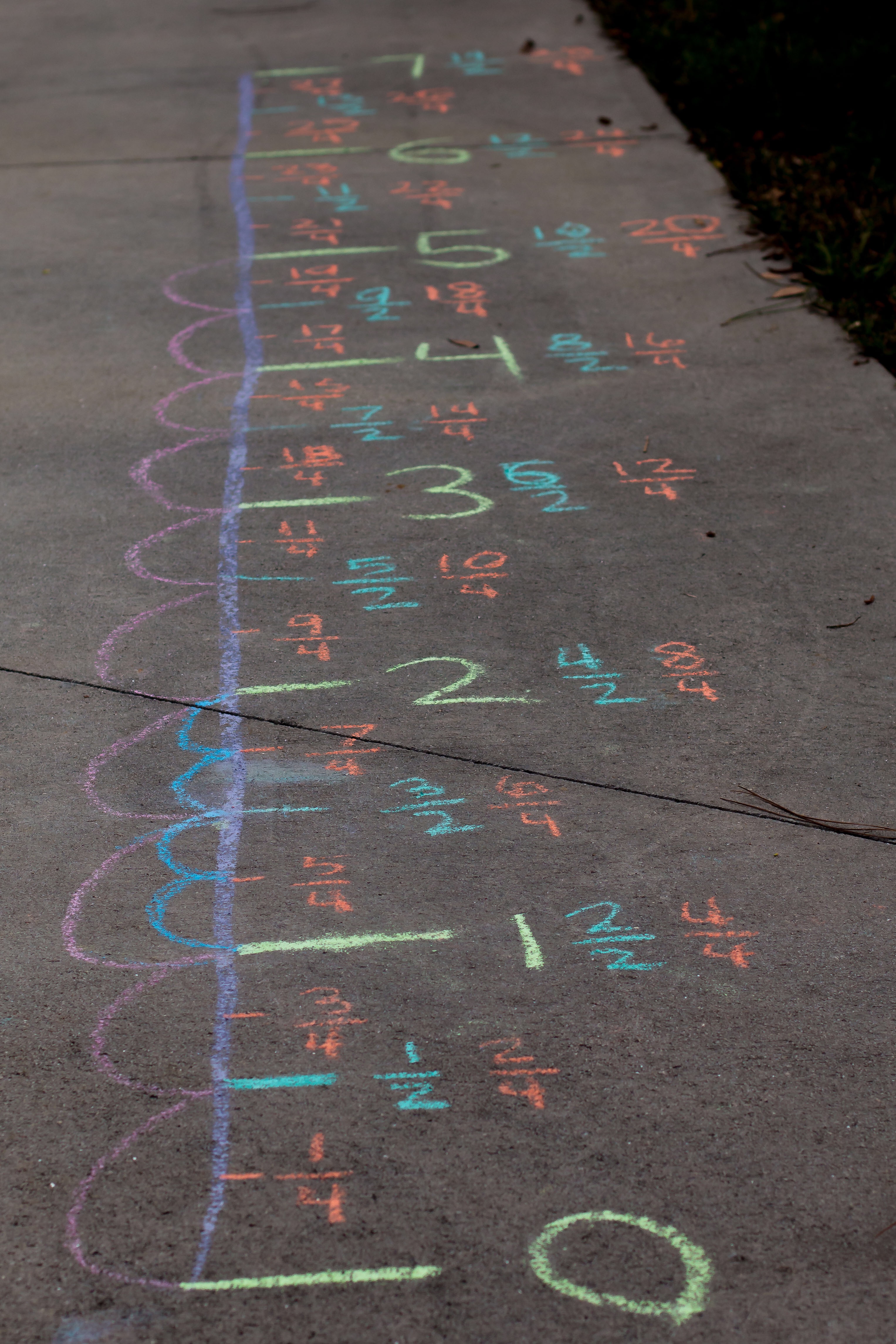 fractions on a numberline (1 of 7) – The Beauty of Play