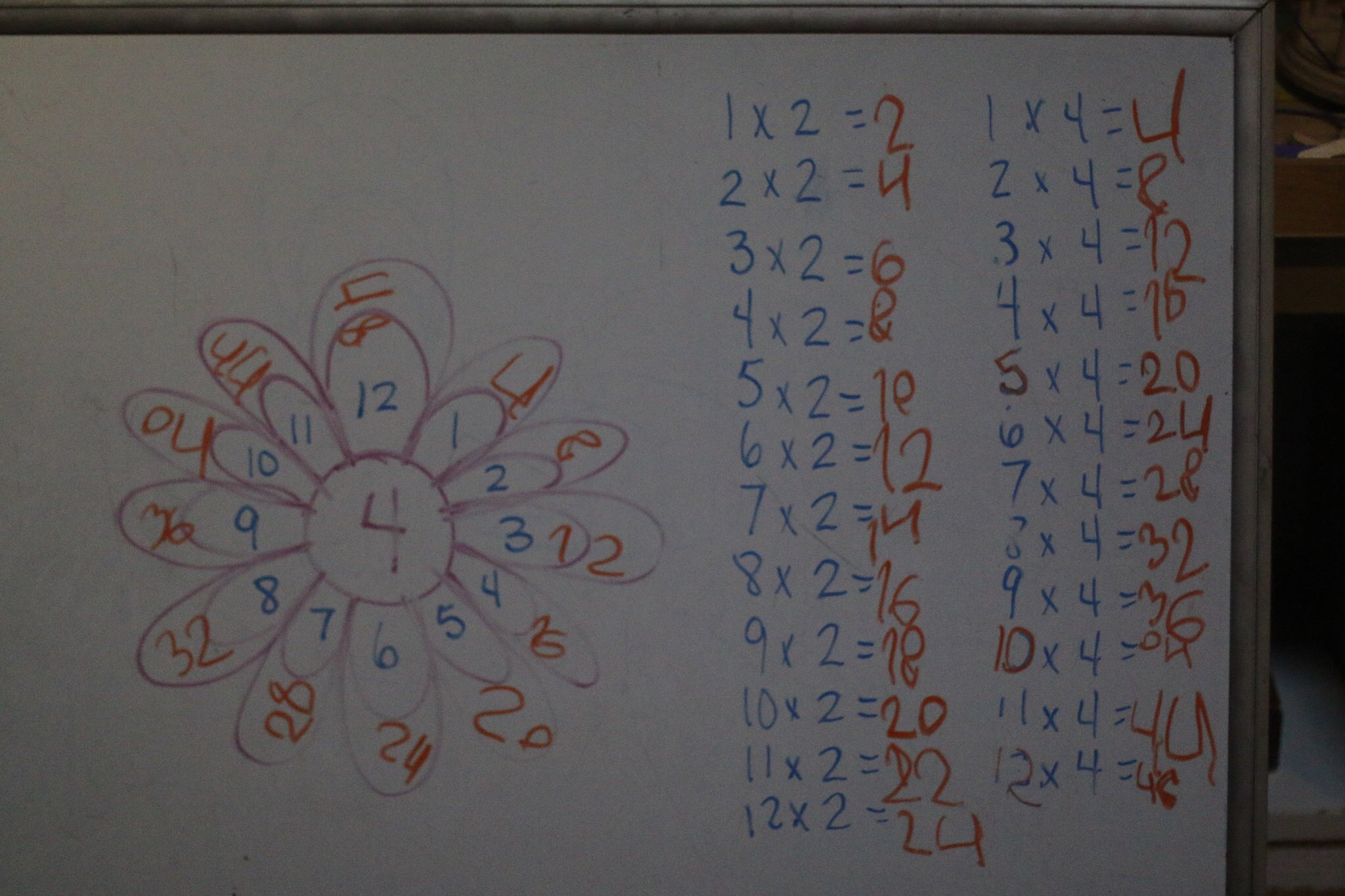 img_3532 – The Beauty of Play