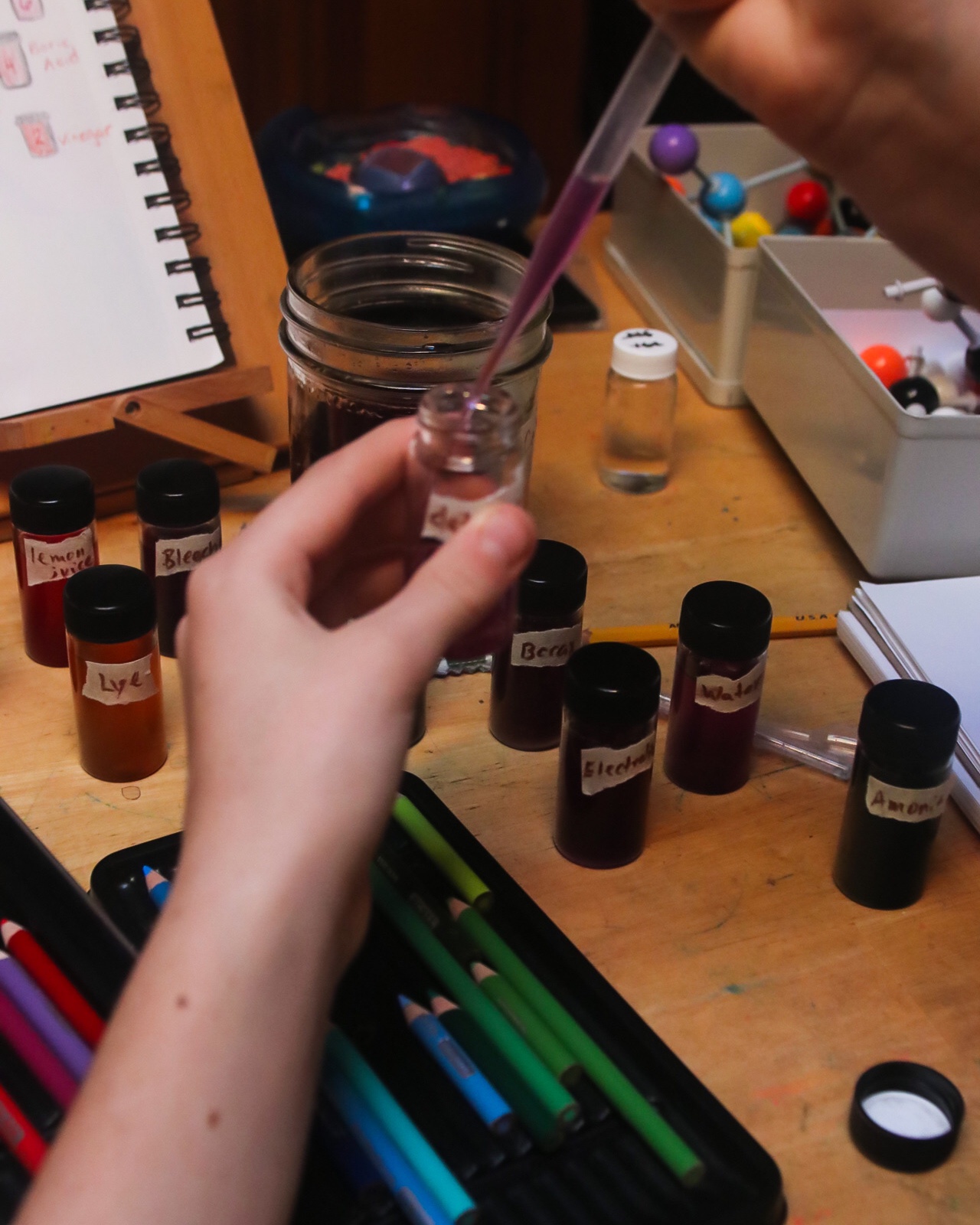 pH lab – The Beauty of Play