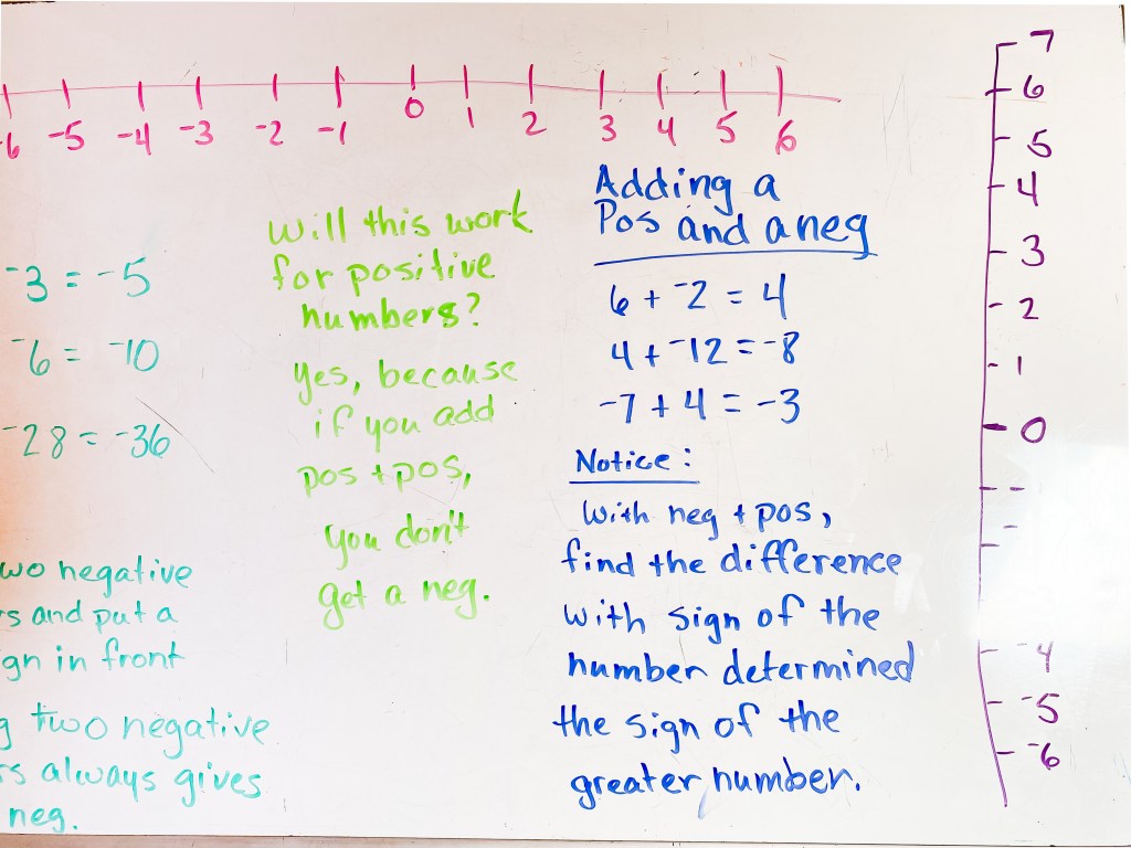 2024 Math Weekly Check-In Emails – The Beauty of Play