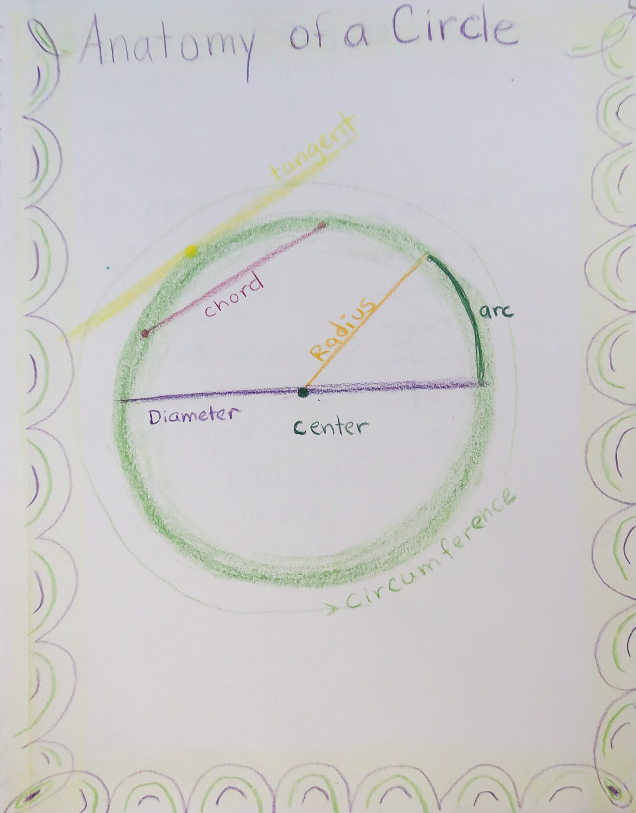 IMG_3013 – The Beauty of Play