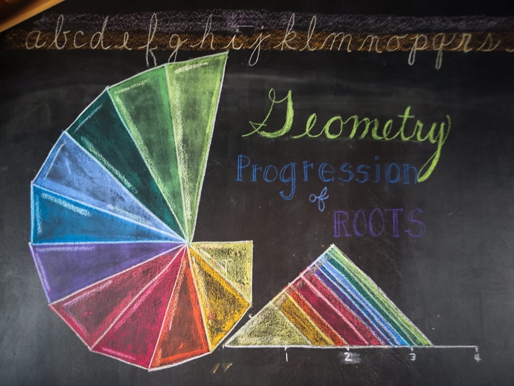 Chalk Drawings – The Beauty of Play